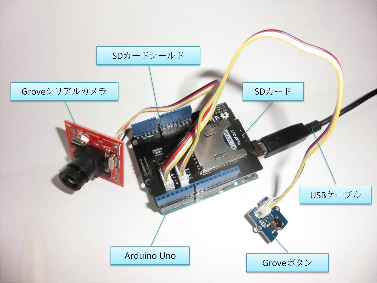 GroveシリアルカメラとArduinoを繋いで写真撮影をしてみる【Connect Grove serial camera and Arduino and try taking ...